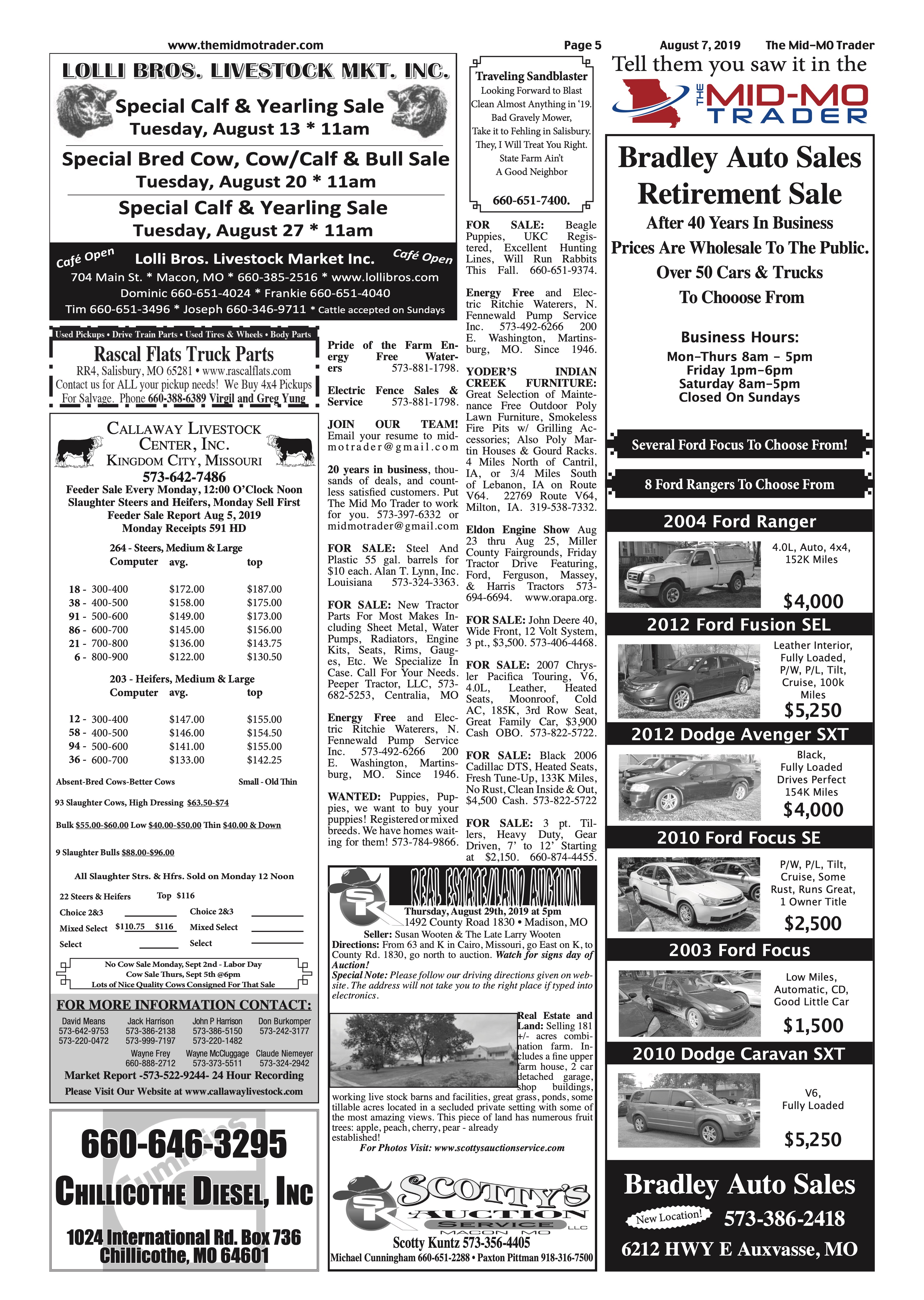 8-7-19 5 – The Mid-MO Trader